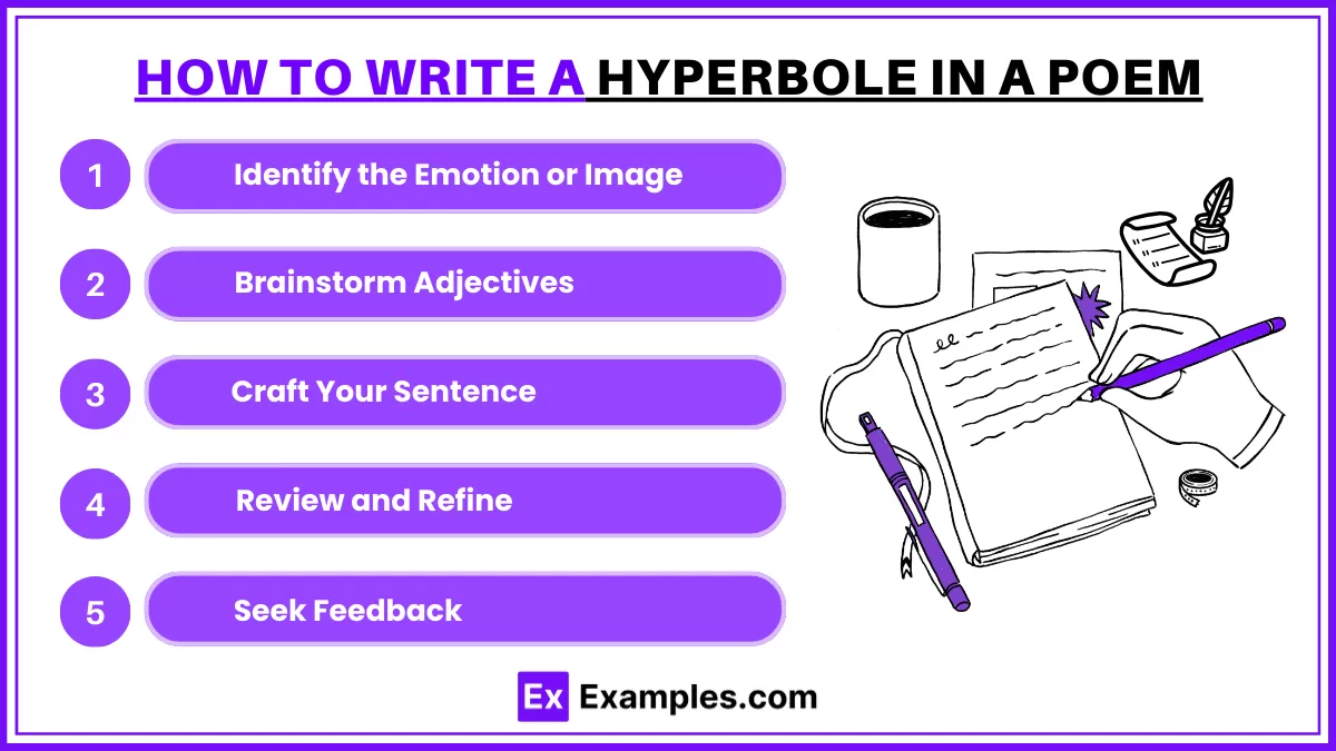 Hyperbole Poem Examples: Exaggeration for Emphasis and Effect ...